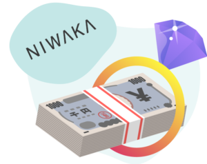ニワカ レビュー および NIWAKA (俄) 評判 – Ringspo日本