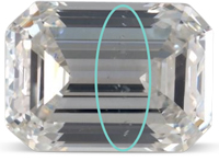 Diamond Clarity Chart & Ratings - Best Clarity for Diamonds