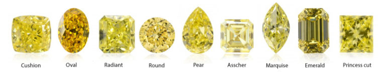 Yellow Diamond Rings - Don't Get Ripped Off