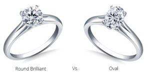 Oval Engagement Rings - Get The Best Oval Diamond