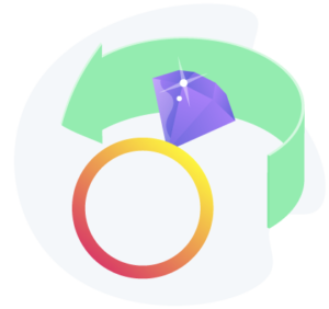 Can You Return an Engagement Ring?