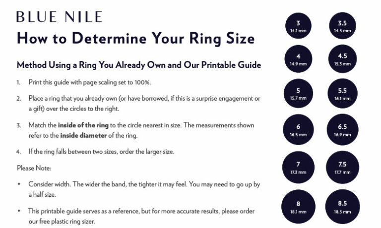 Blue Nile Resizing Policy: How it works