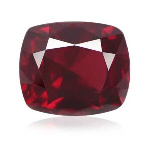 Understanding Ruby Value in Dec 2023 | Don't get ripped off